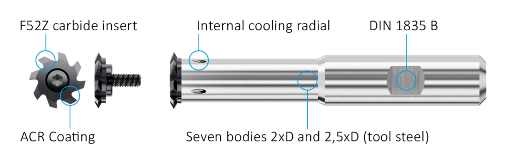 REIME NORIS GmbH » NORIS NES-Z